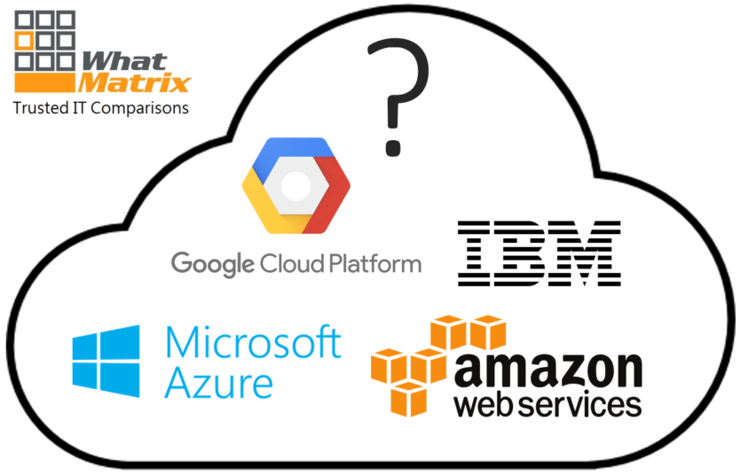 What Public Cloud? New Independent Comparison launched! | Technology ...
