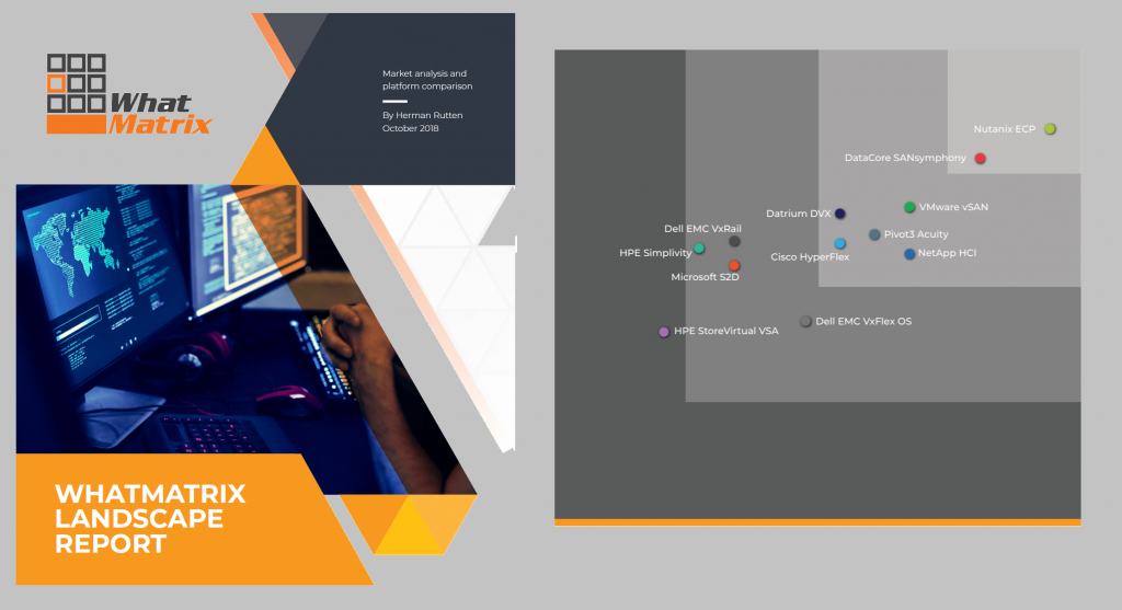 Landscape Report Guidance (Data Protection) | Technology Comparisons ...